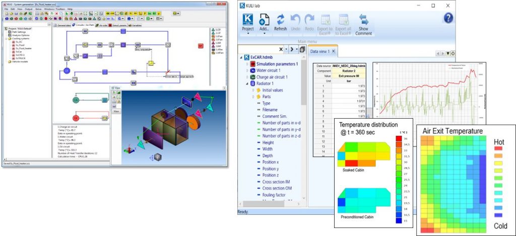 KULIは熱の流れに着目し、熱エネルギーマネジメントに特化した1D-CAEソフトウェア – 穂高電子株式会社