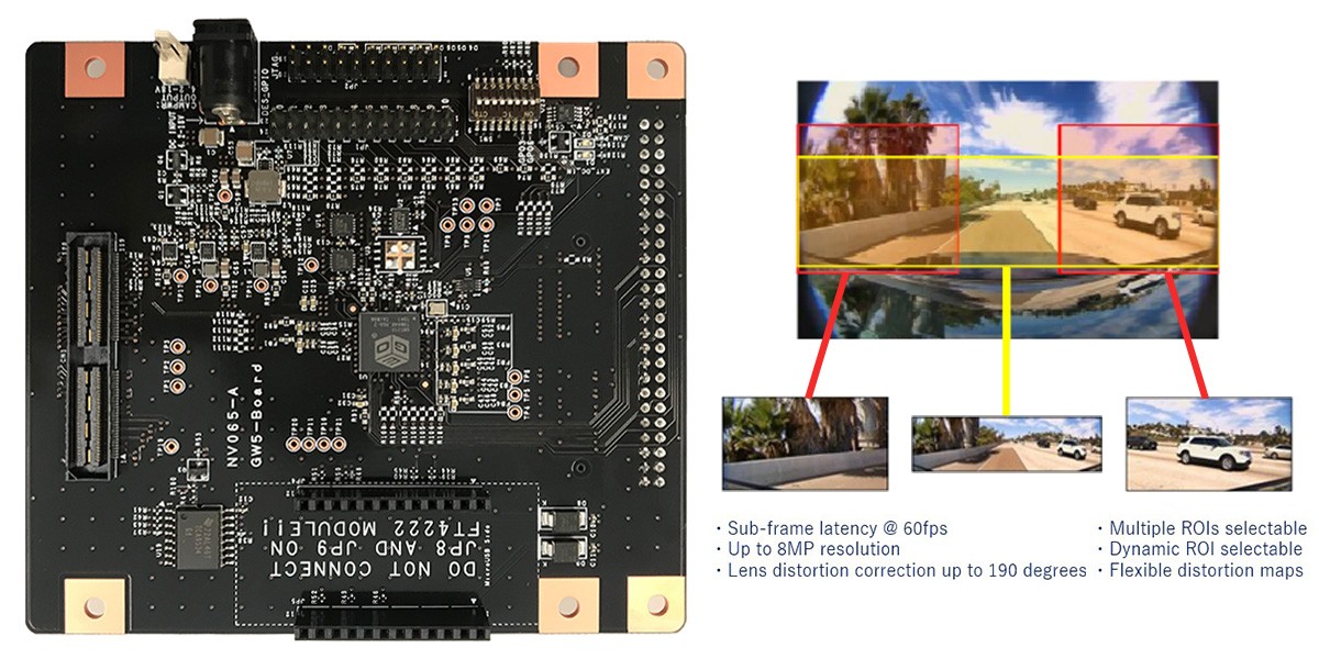 ネットビジョン/NetVision GEO Semiconductor社 GW5搭載 GW5 ボード – 穂高電子株式会社