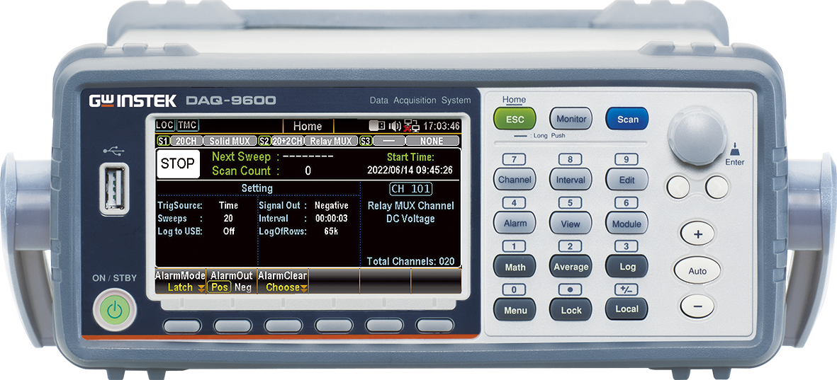 TEXIO/テクシオ・テクノロジー データ収集システム DAQ-9600/9600G – 穂高電子株式会社